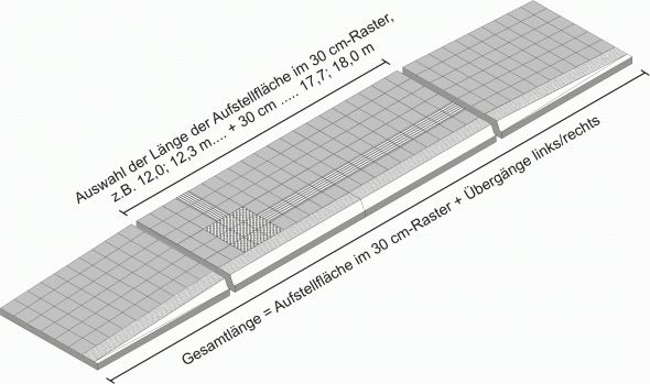 MONODUR Fertigteile für den Verkehrswegebau